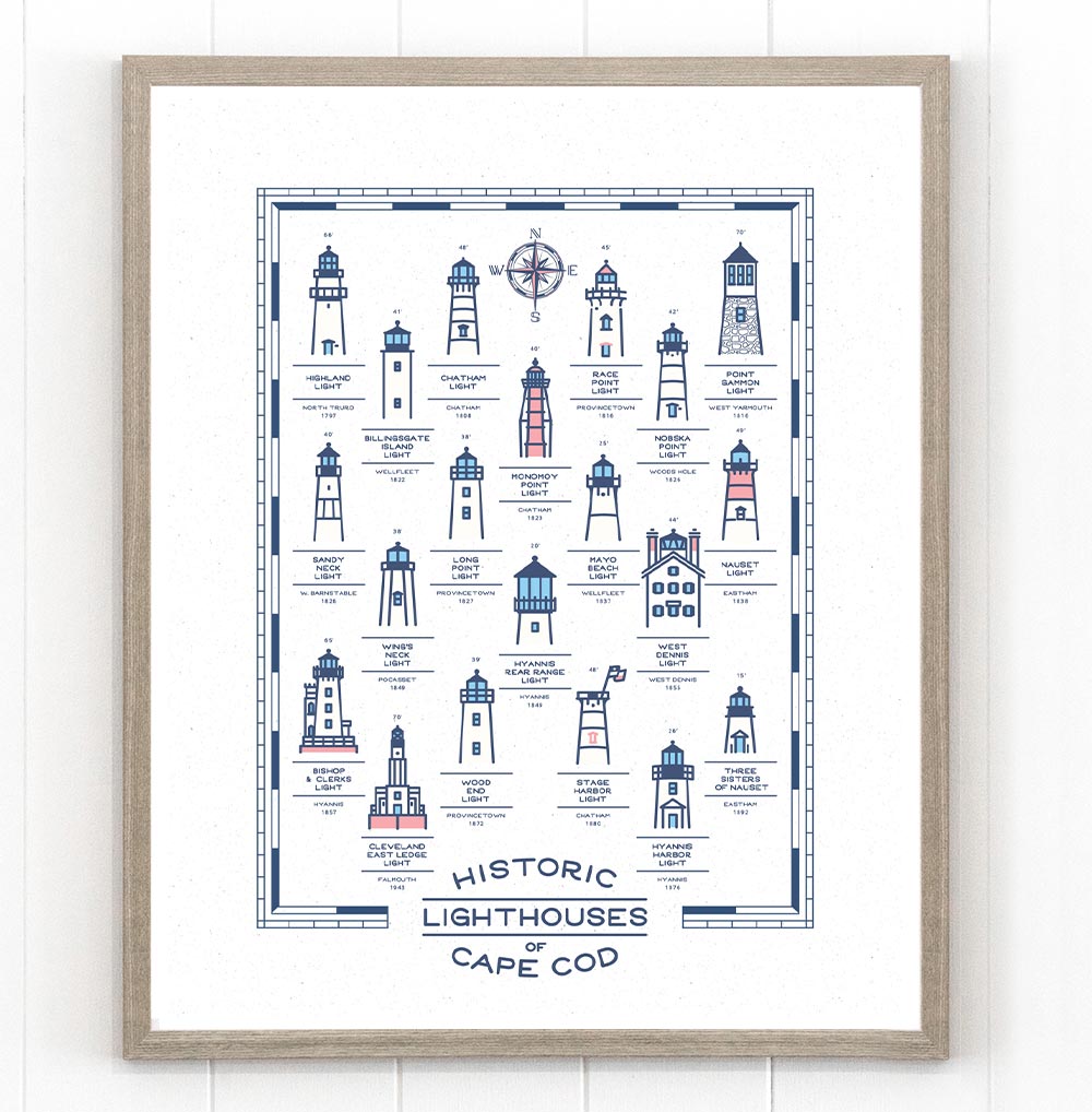 Historic Lighthouses of Cape Cod Art Print – STERNLINES